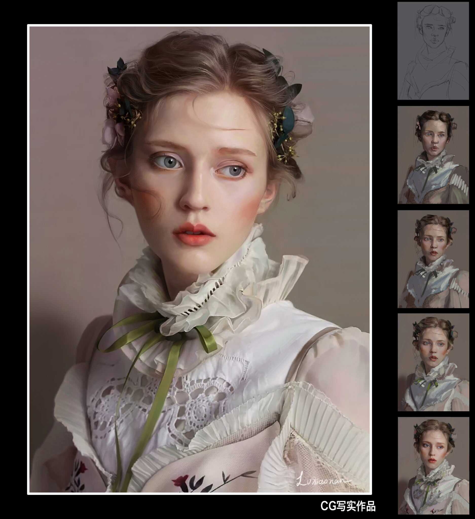 Sketching: A Shortcut to Learning CG - Wingfox