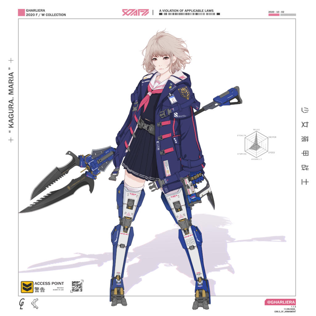 No Detours: Follow Wingfox to Learn Cyberpunk Character Concept Art ...