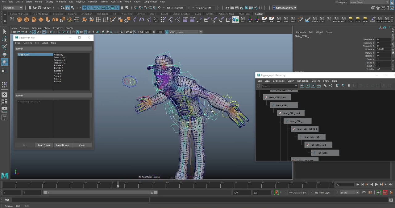 How To Make a Good Character Rigging - Wingfox