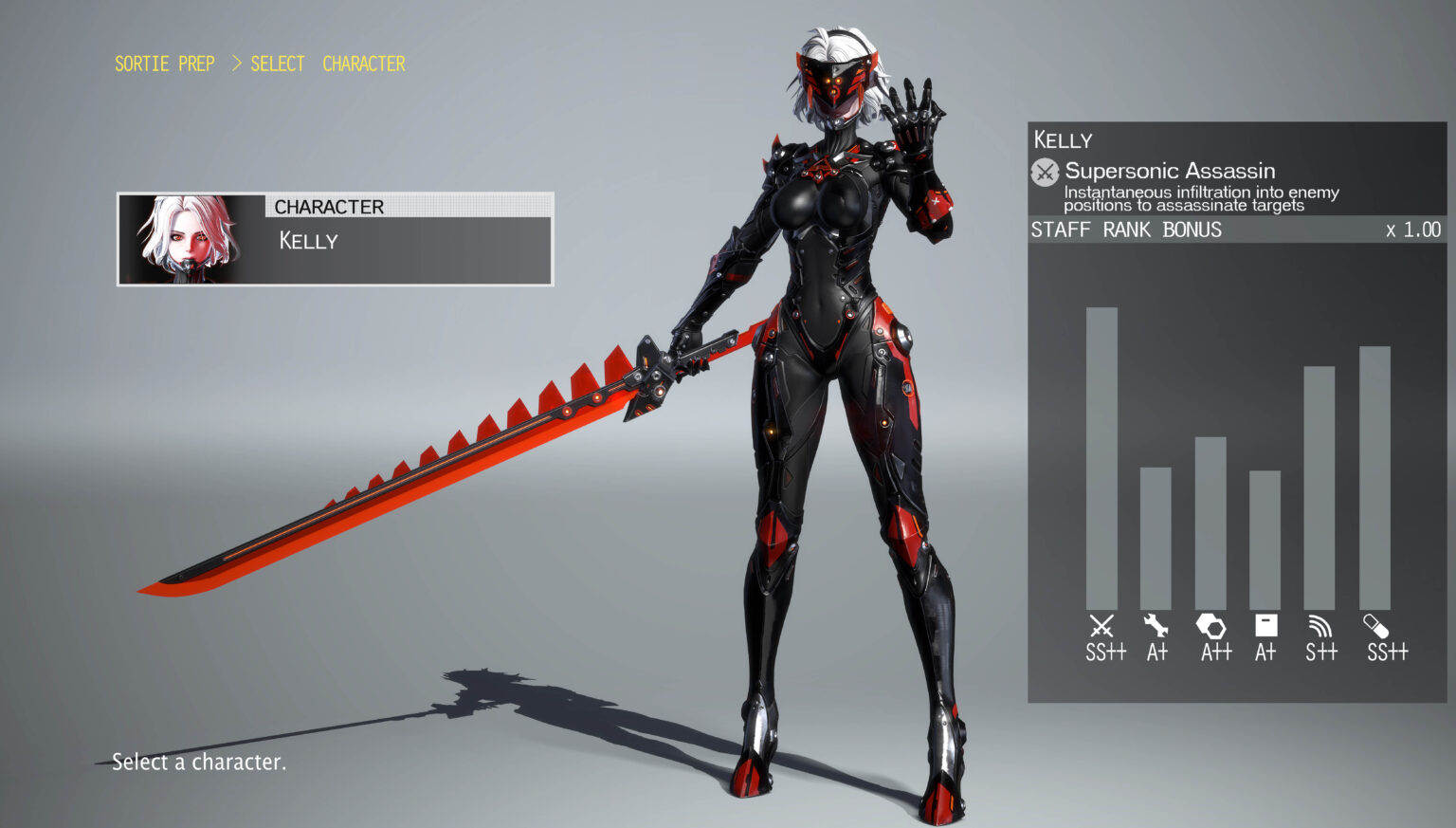 How to Create a Realistic and Attractive 3D Female Character? - Wingfox