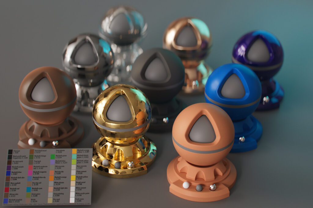 How to Set up Perfect CG Lighting - Wingfox